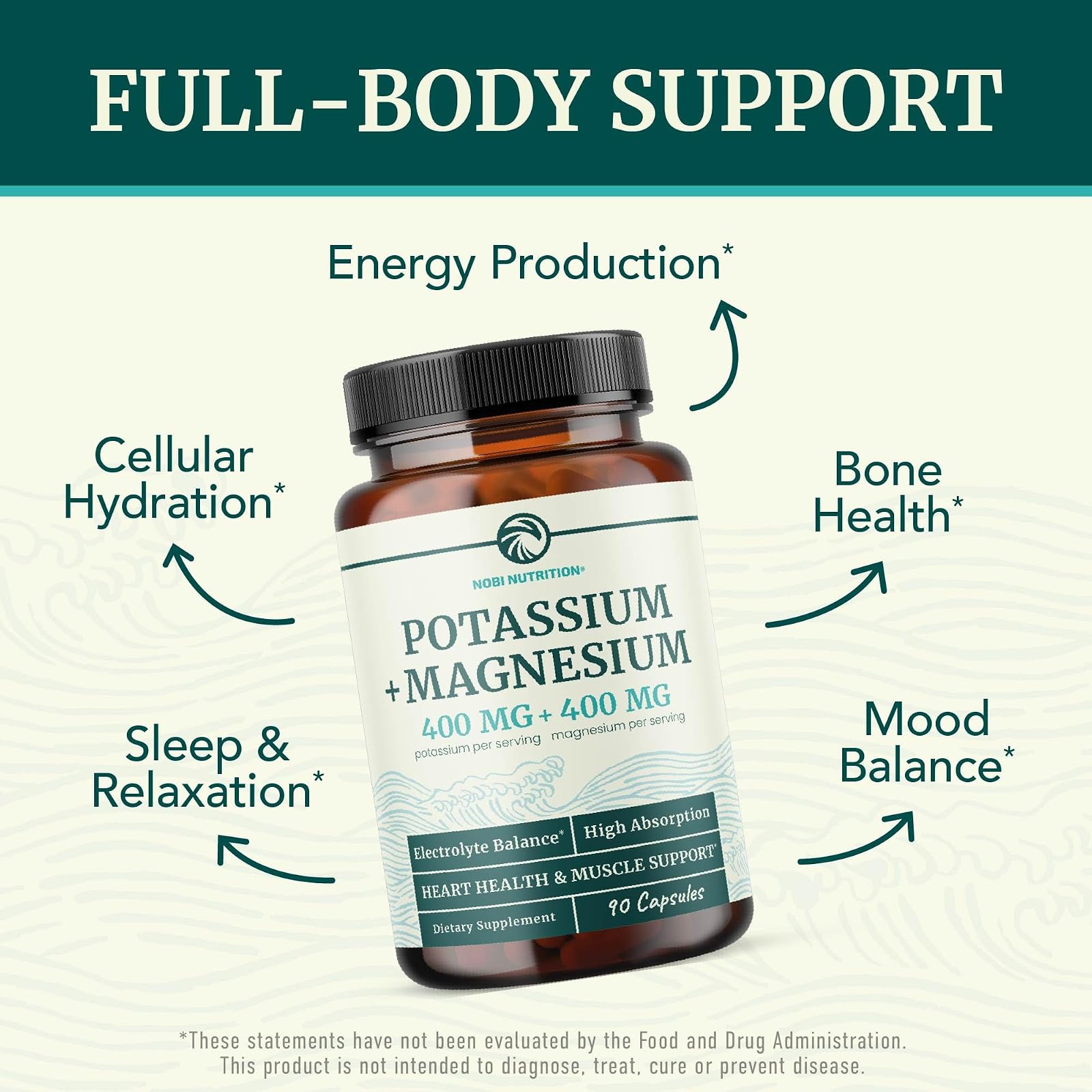 natural potassium magnesium capsules