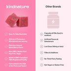natural potassium source for active lifestyle