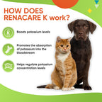 natural potassium source for pets