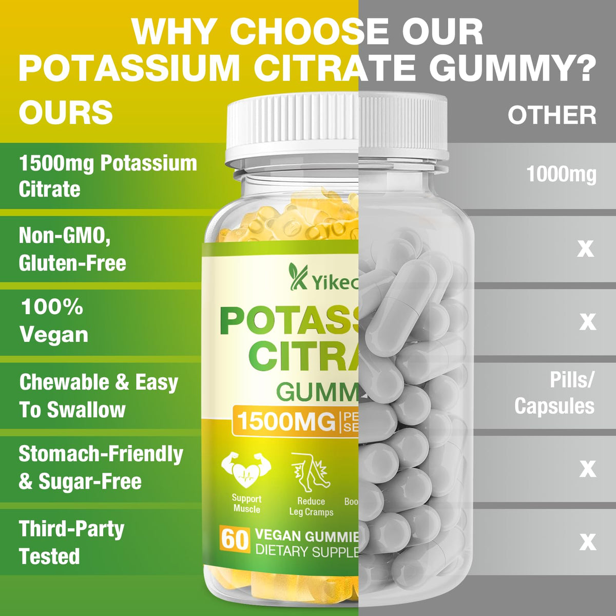 natural potassium source in gummies