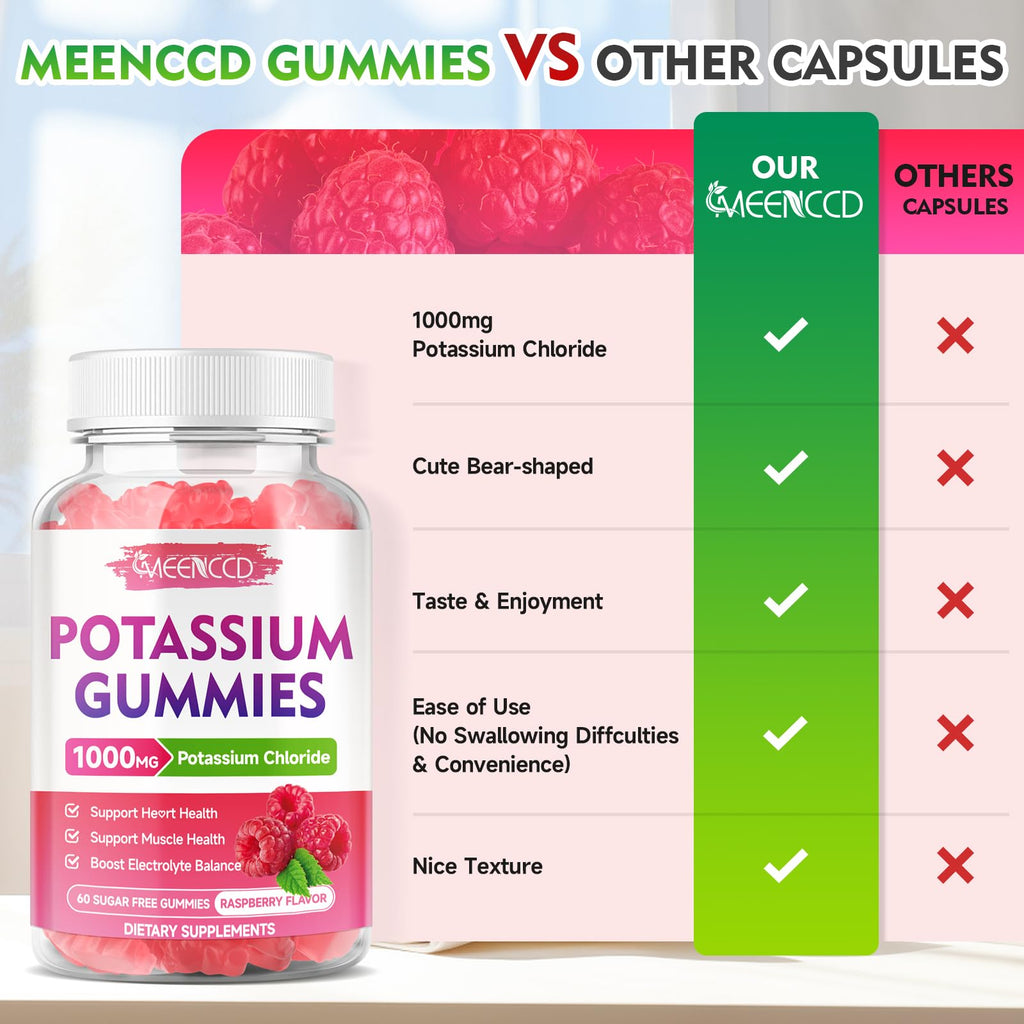 natural potassium source in gummies