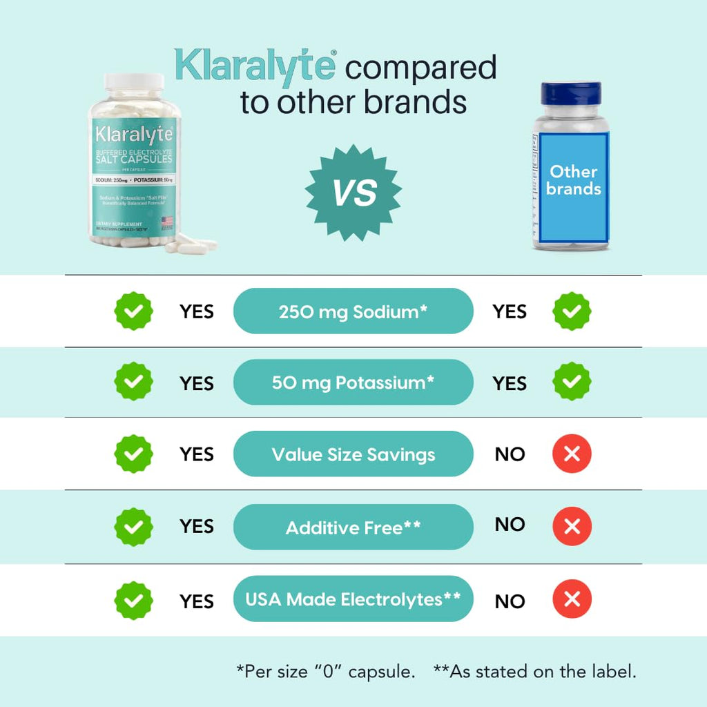 Natural potassium supplement benefits