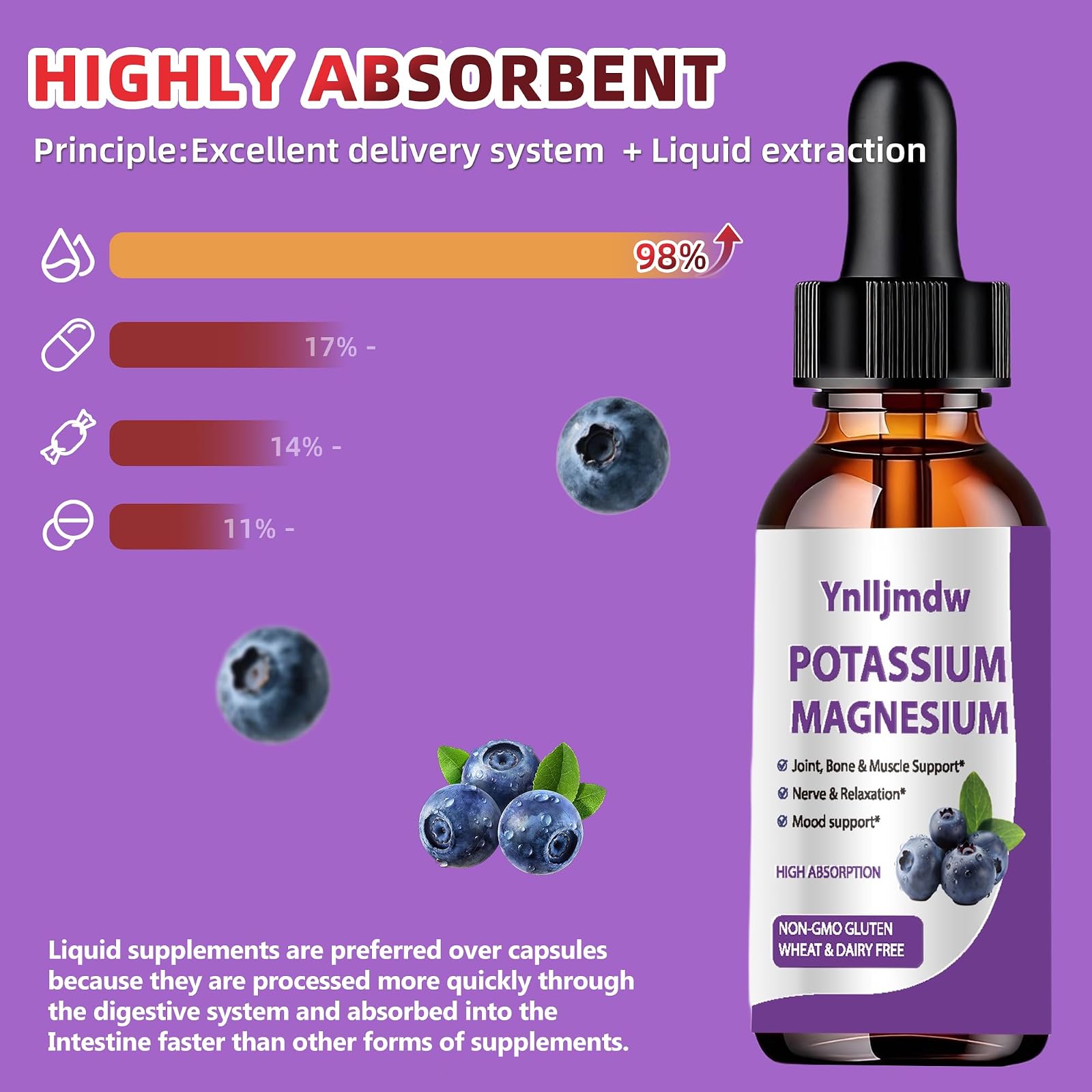 Natural potassium supplement for energy