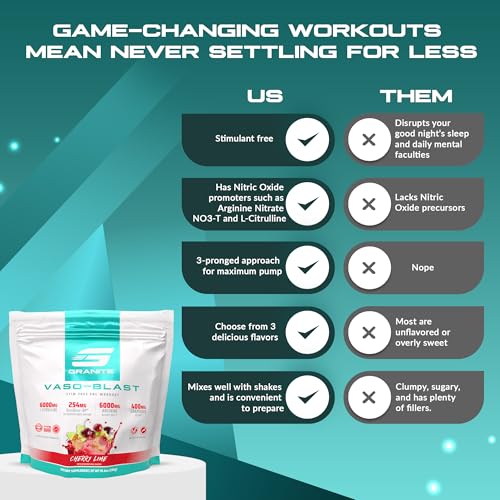 natural pre-workout energy boost