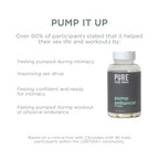 natural pre-workout energy booster