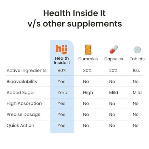 natural pre-workout energy enhancer