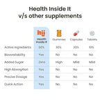 natural pre-workout energy enhancer
