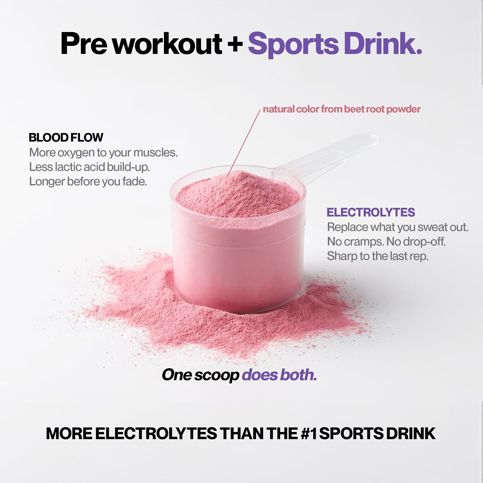 natural pre-workout for fitness enthusiasts