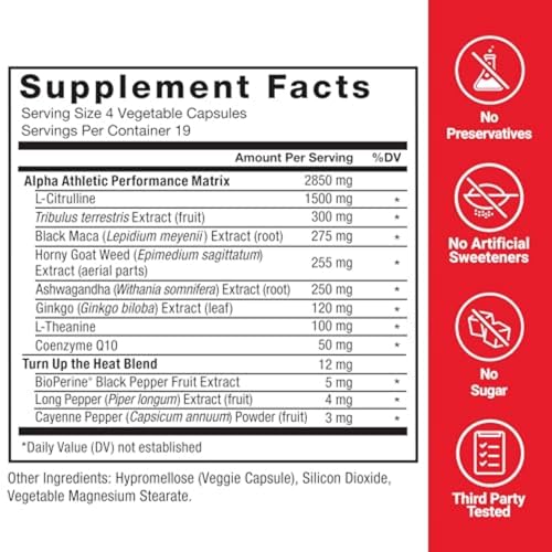 Natural pre-workout supplement for athletes