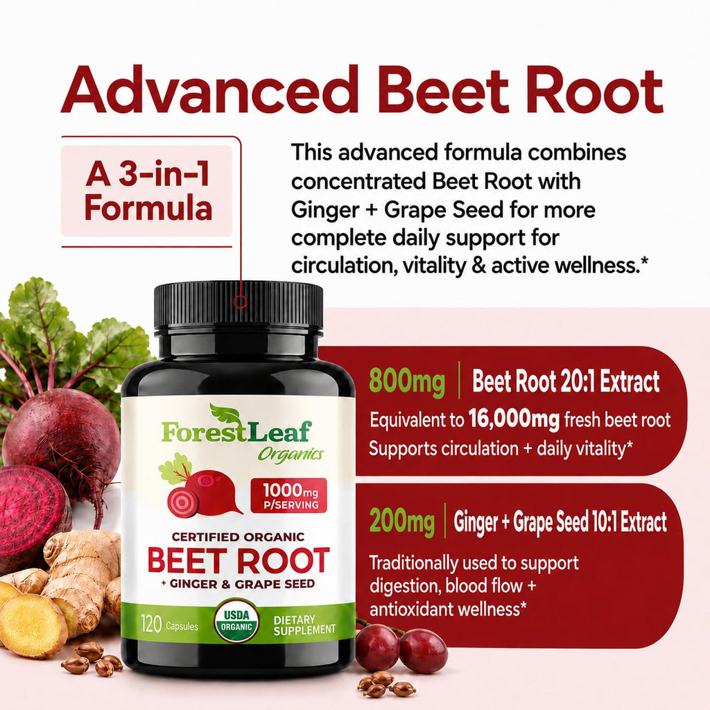 natural pre-workout supplement with beetroot