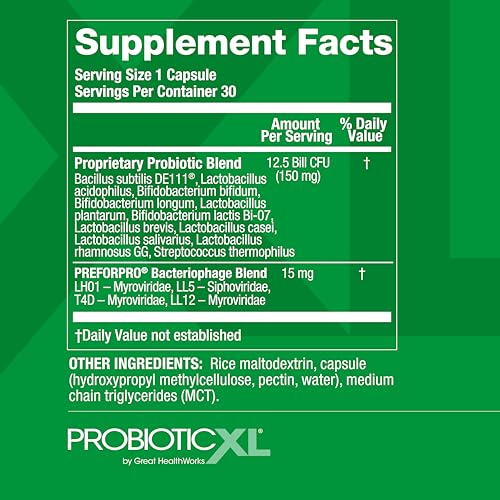 Natural prebiotic and probiotic blend