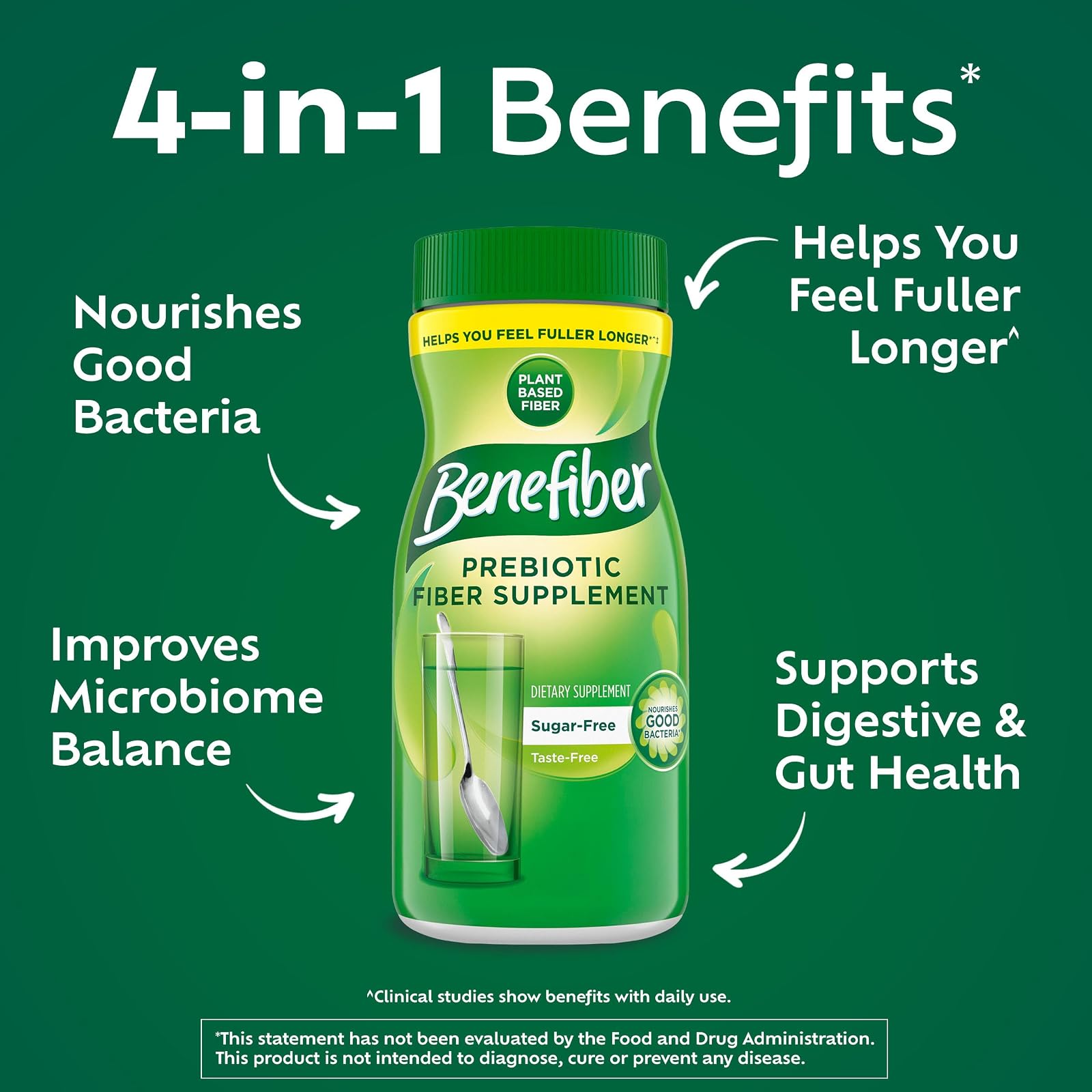 natural prebiotic fiber for digestion