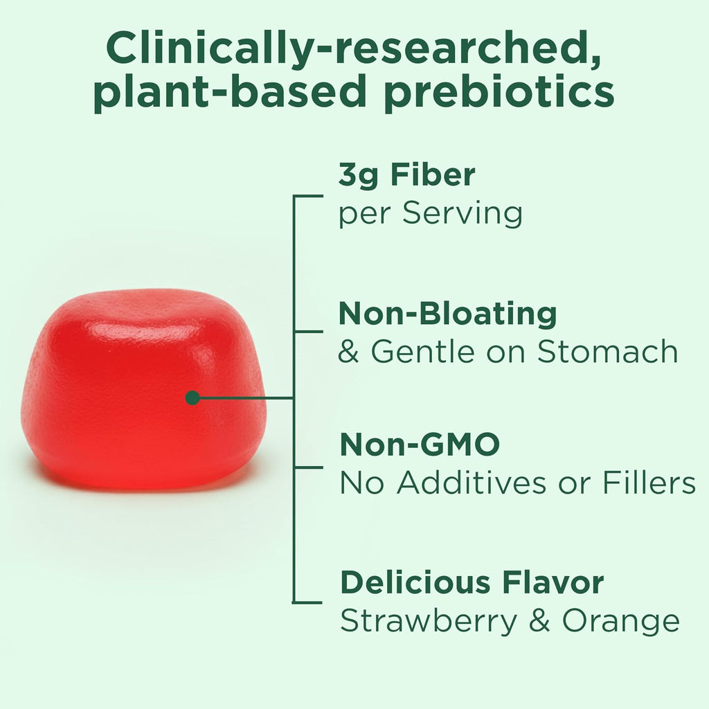 Natural prebiotic fiber gummies by Yuve