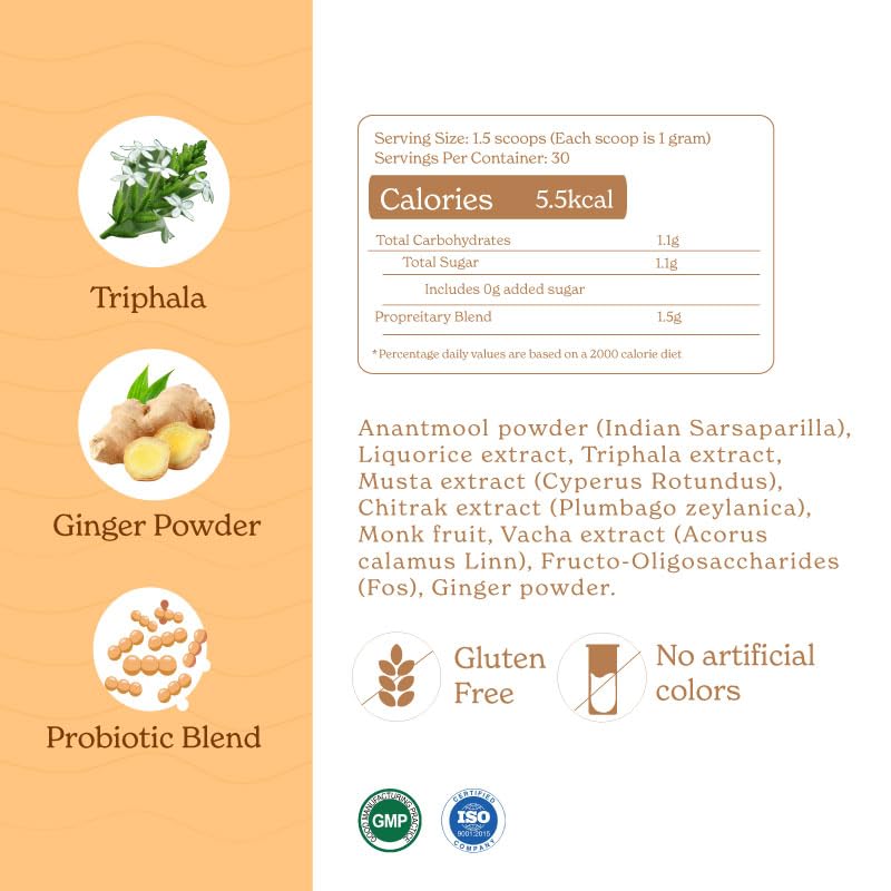 natural prebiotic fiber source