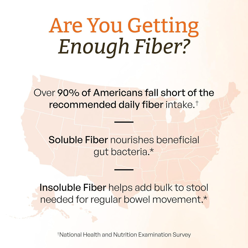 natural prebiotic fiber supplement Canada