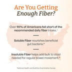 natural prebiotic fiber supplement Canada