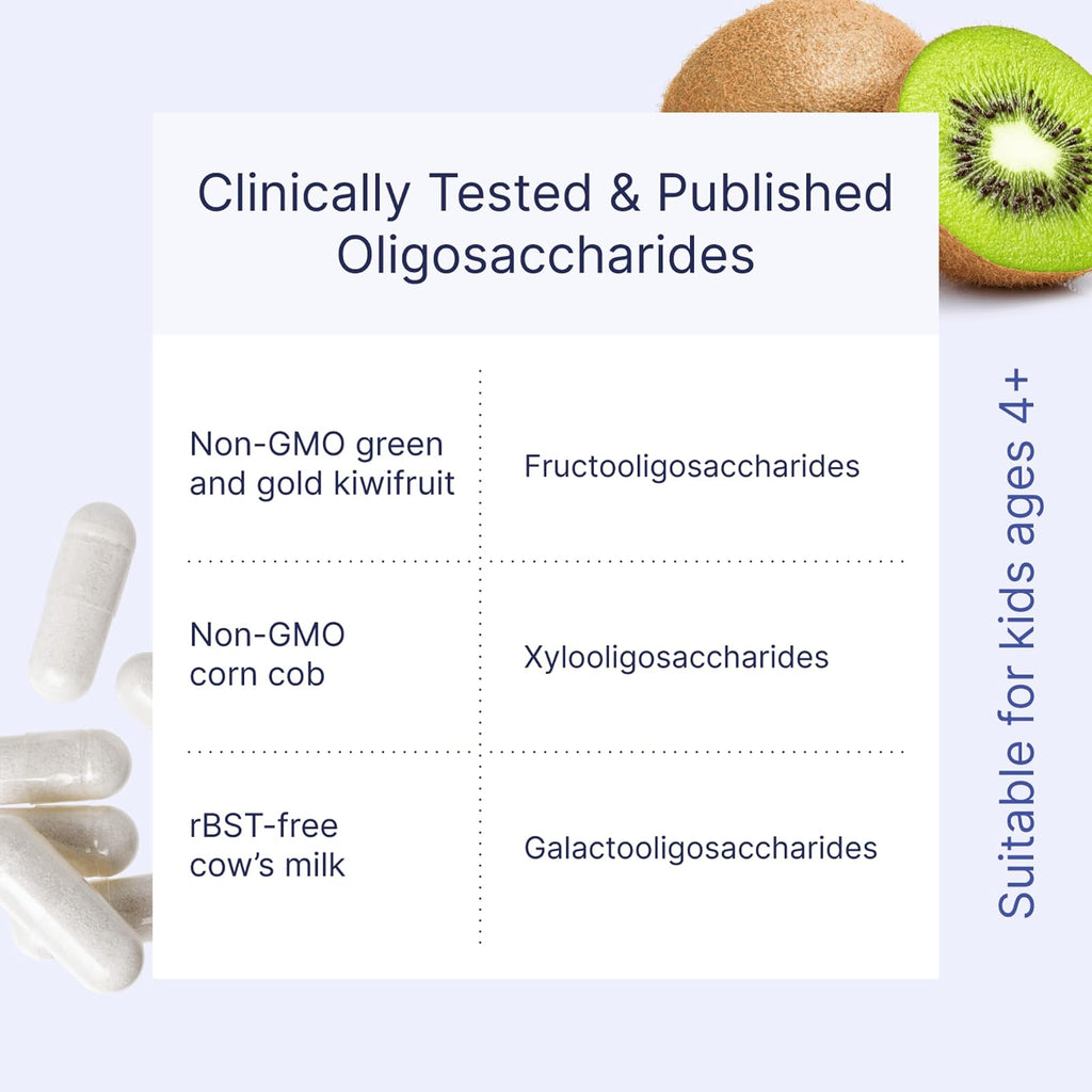 natural prebiotic fiber supplement