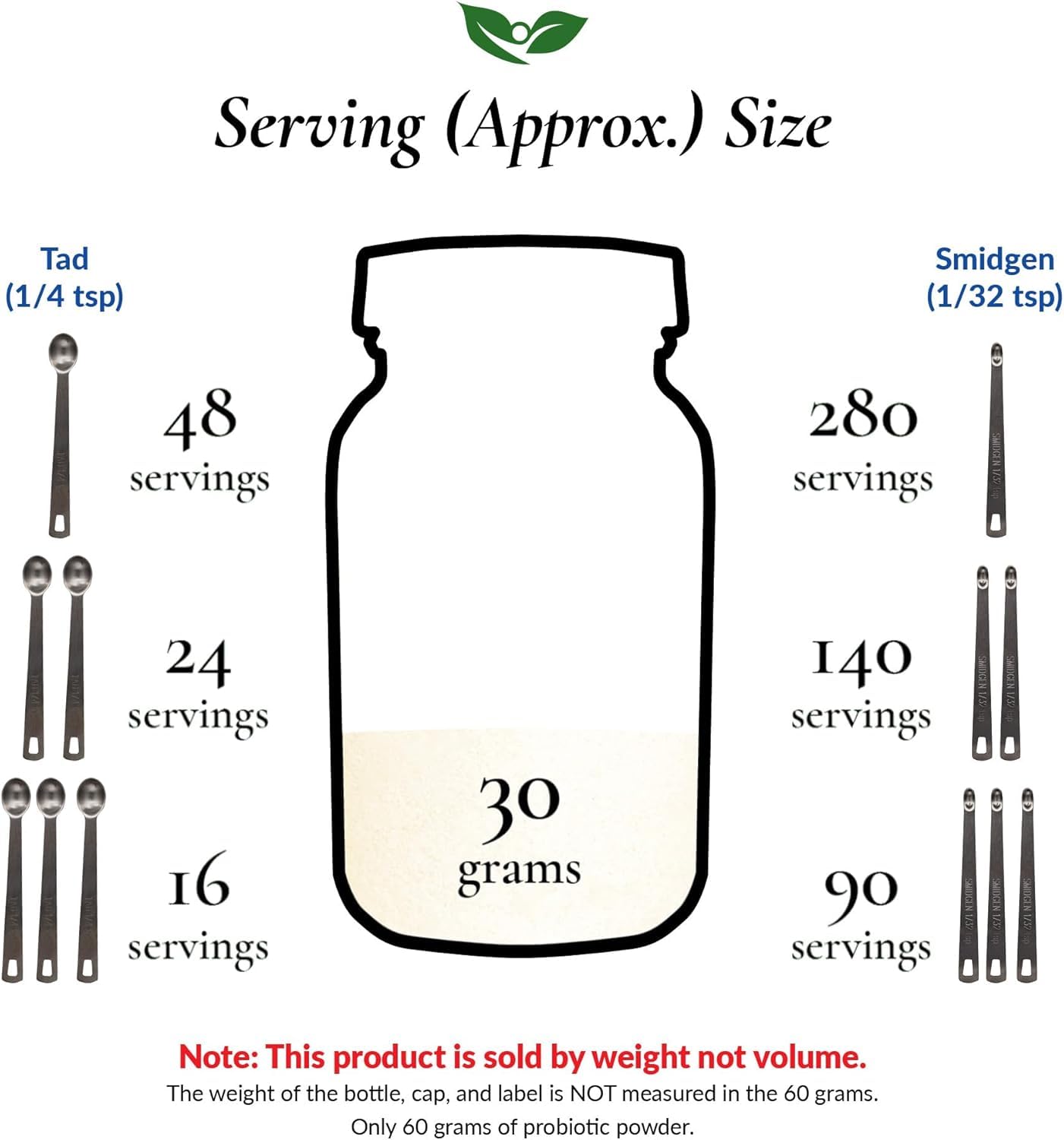 natural prebiotic for healthy gut