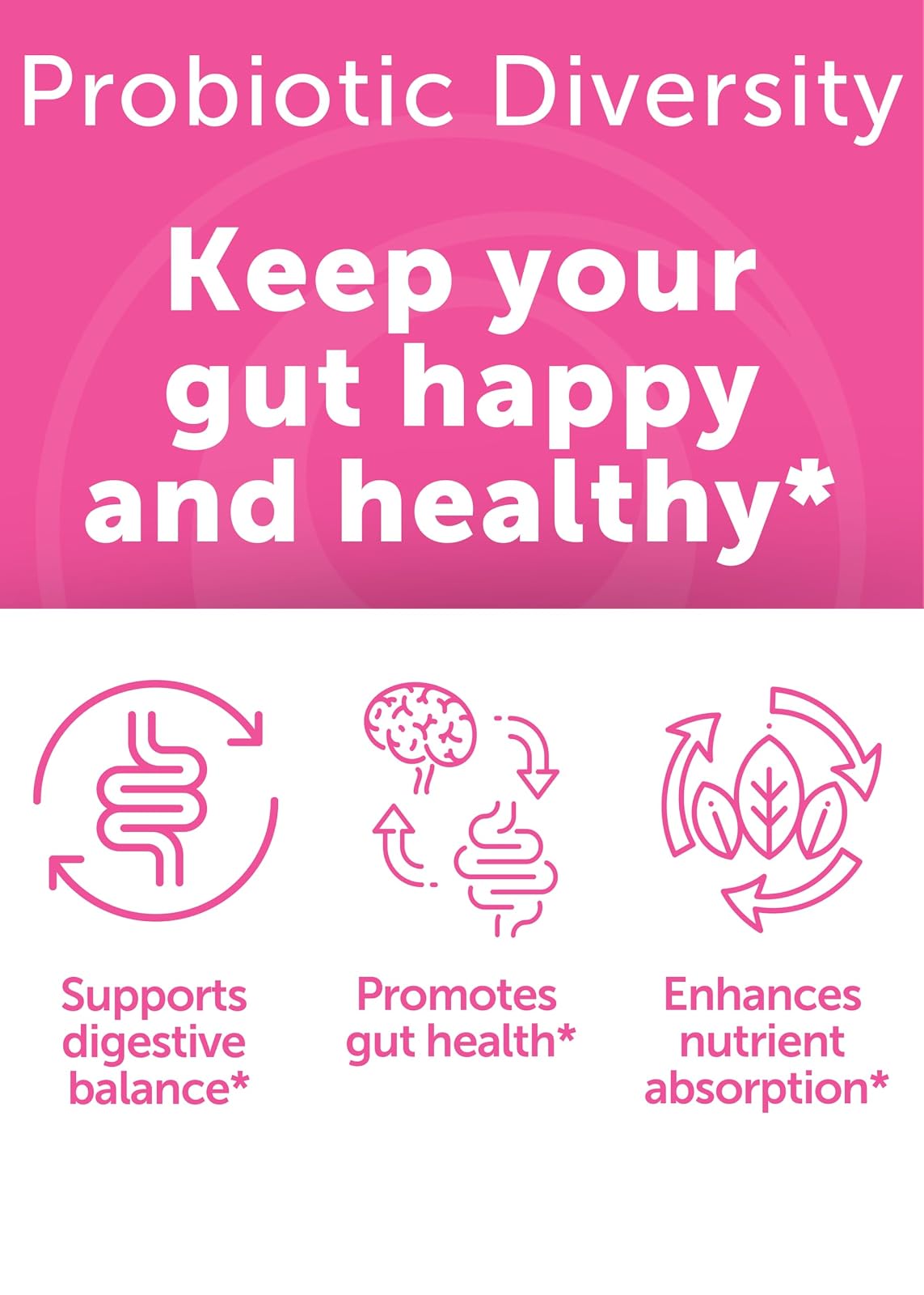 natural prebiotic gummies for digestion