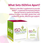 natural prebiotic liquid for daily wellness
