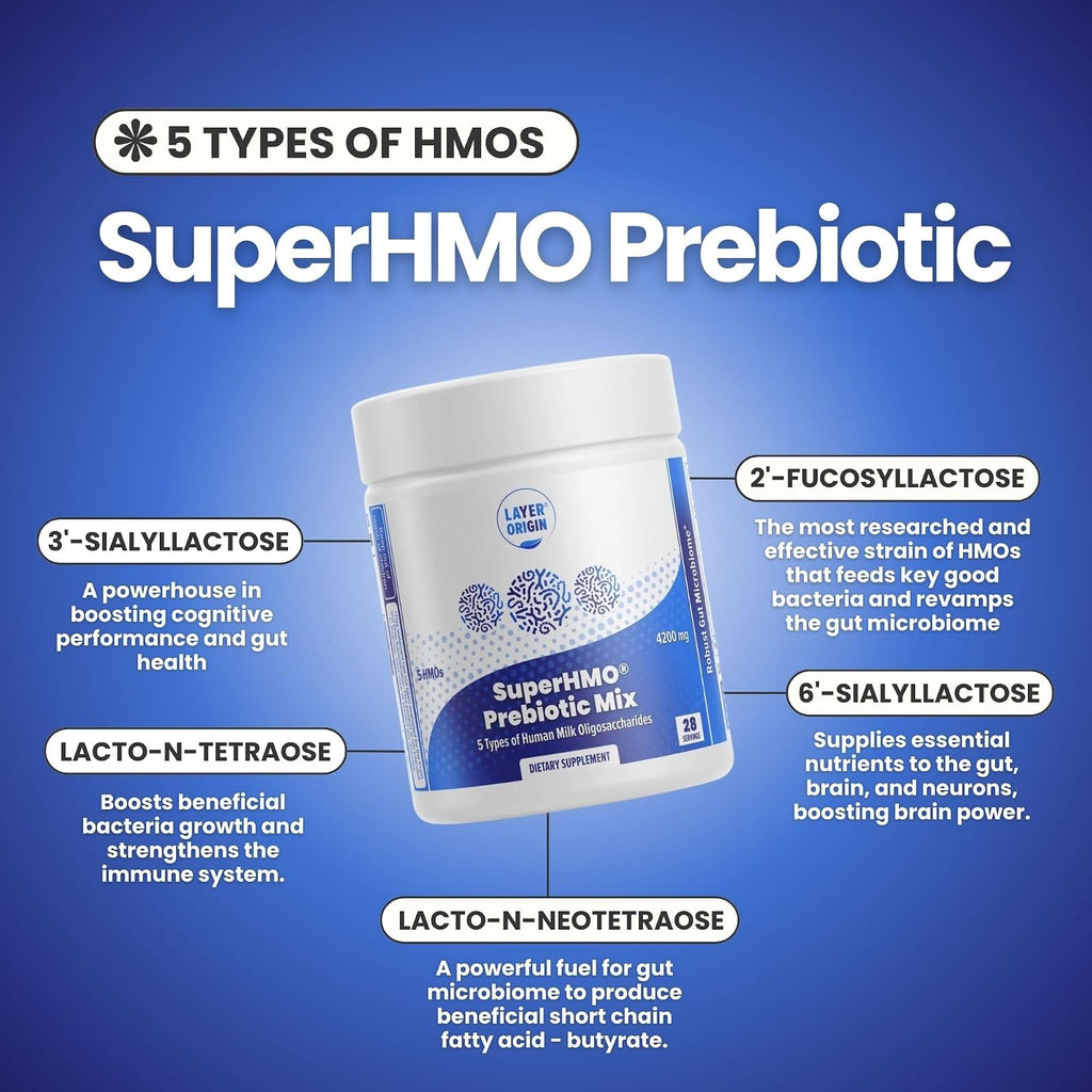 natural prebiotic supplement for wellness