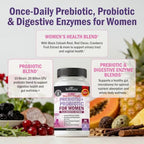 natural prebiotics and probiotics blend