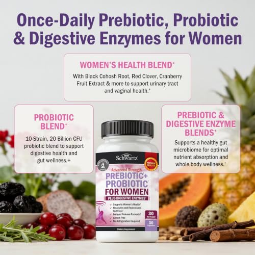 natural prebiotics and probiotics blend