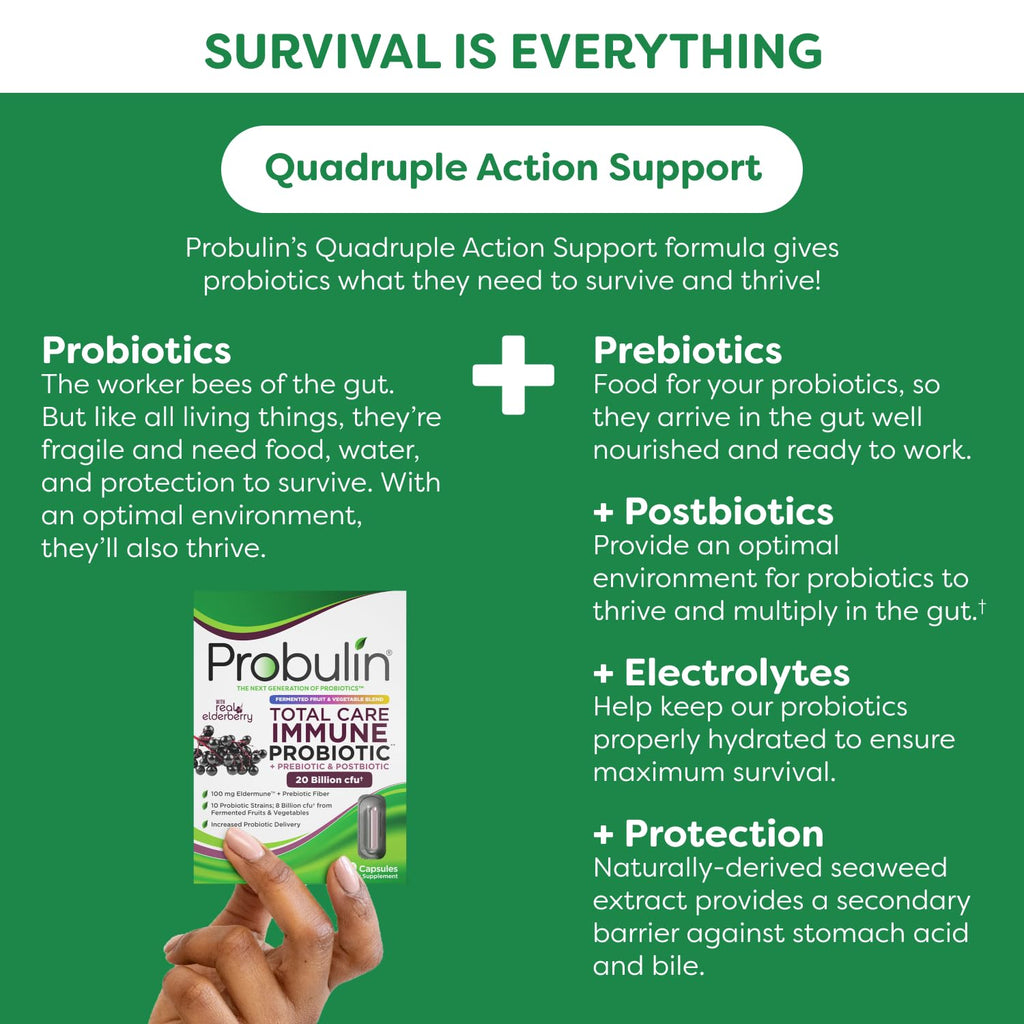 natural prebiotics and probiotics blend
