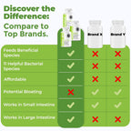 natural prebiotics for better digestion