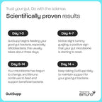 natural prebiotics for daily use