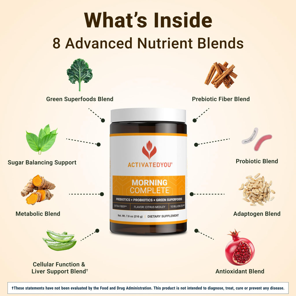 Natural prebiotics for digestive balance