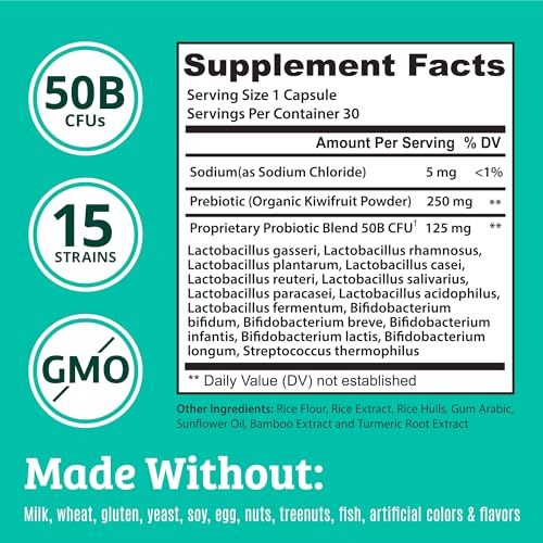 natural prebiotics for digestive support