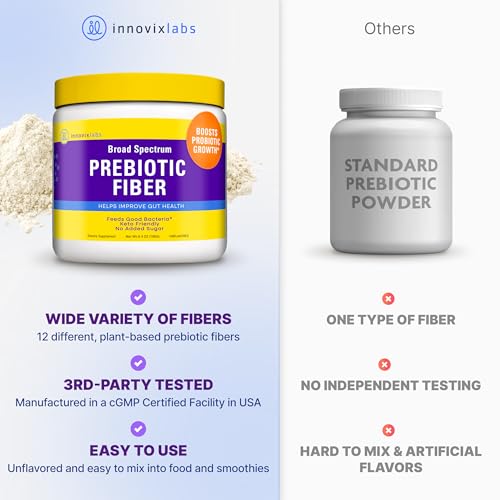 natural prebiotics for gut health