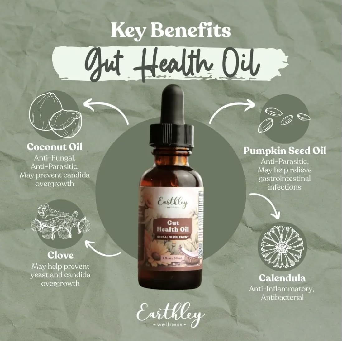 Natural prebiotics for gut health