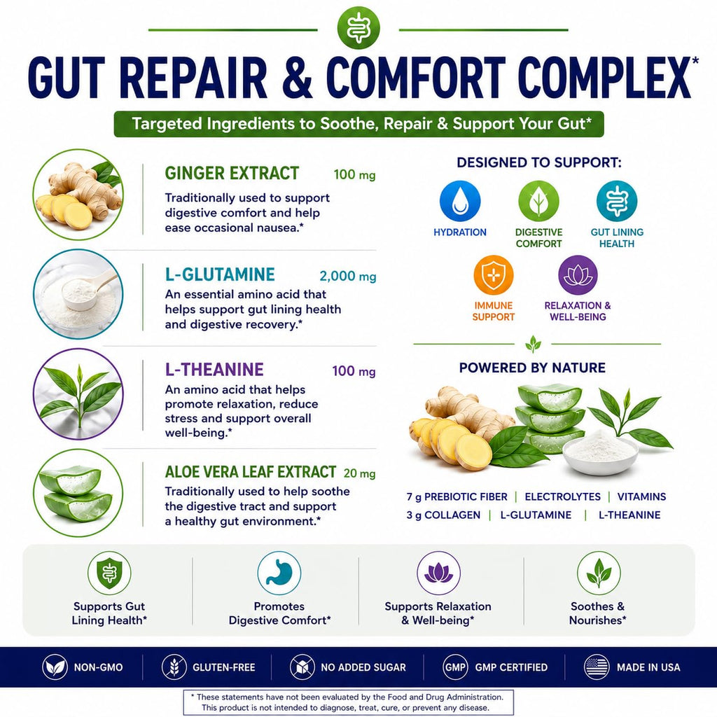 Natural prebiotics for gut health