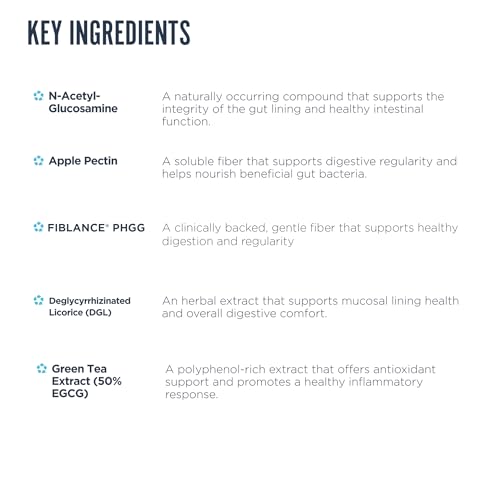 Natural prebiotics for healthy digestion