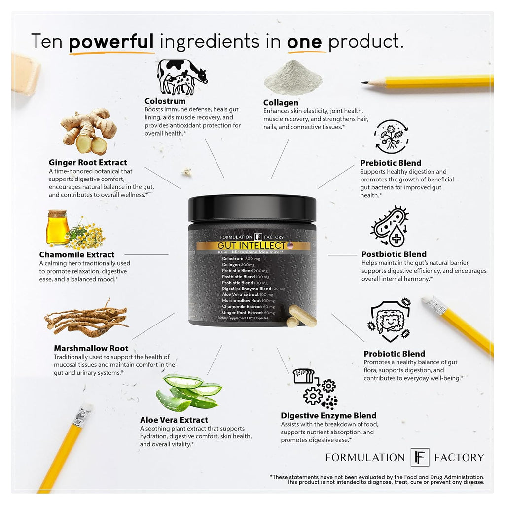 Natural prebiotics for improved digestion