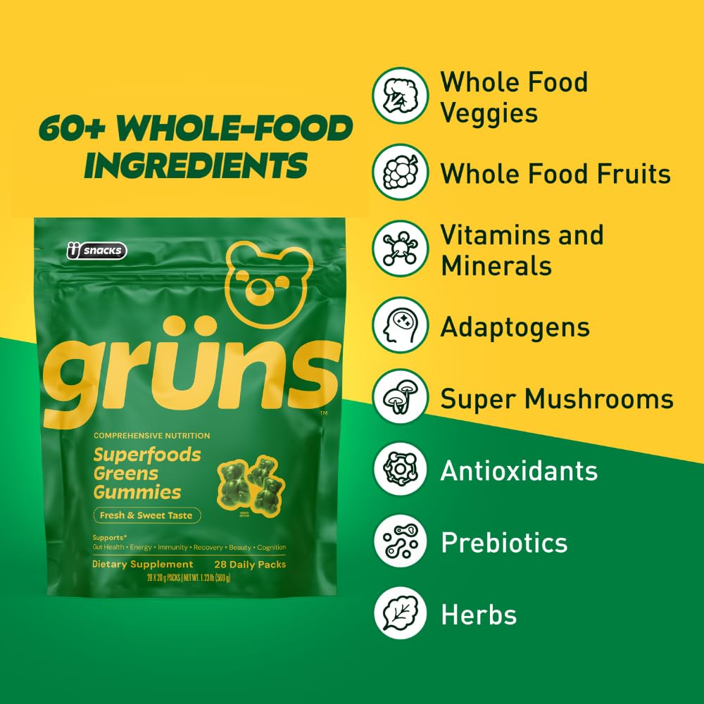 Natural prebiotics in gummy form