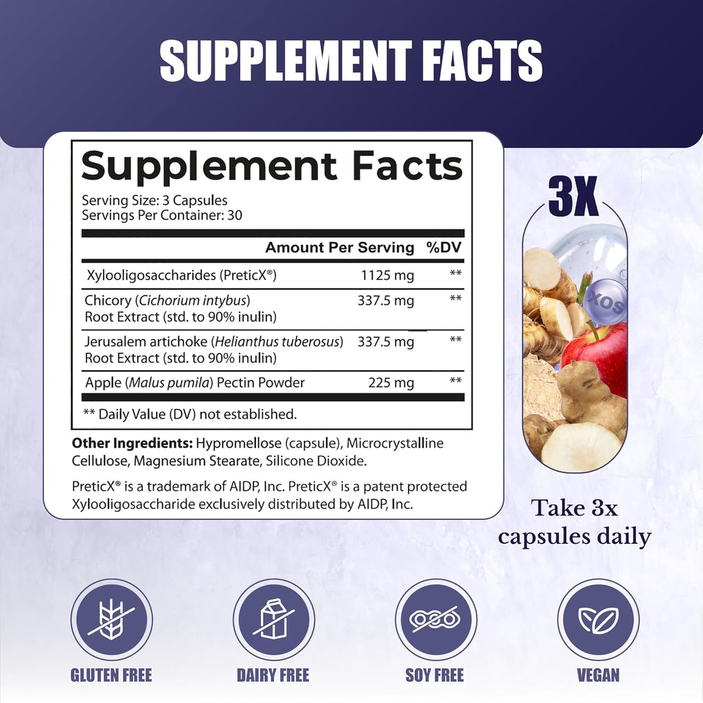 natural prebiotics supplement for digestion