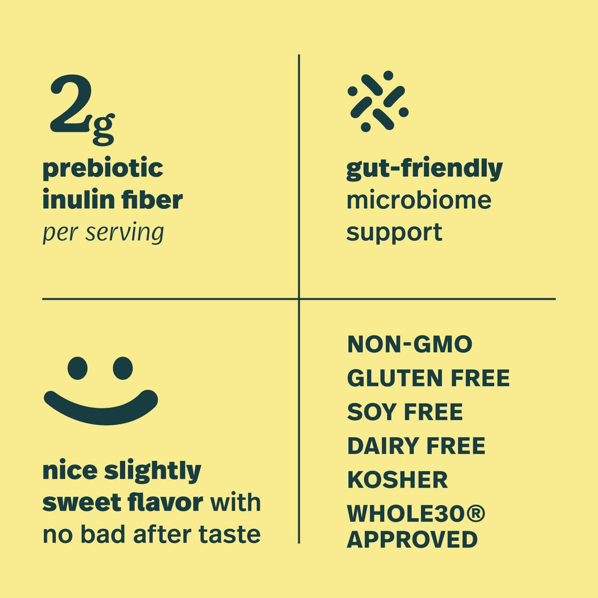 natural prebiotics with FOS benefits