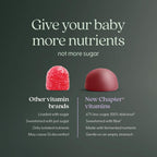 Natural prenatal dha gummy supplements
