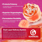 natural prenatal gummies for healthy pregnancy