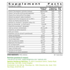 natural prenatal multivitamin for health