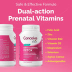 natural prenatal vitamins for healthy pregnancy
