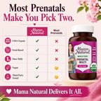 Natural prenatal vitamins with essential nutrients