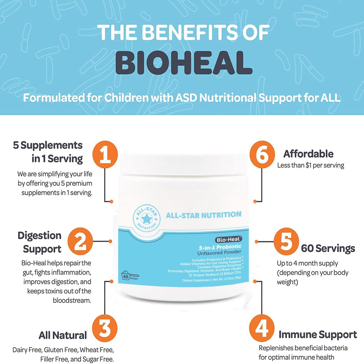 Natural probiotic powder for daily wellness