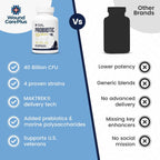 Natural probiotics for better digestion