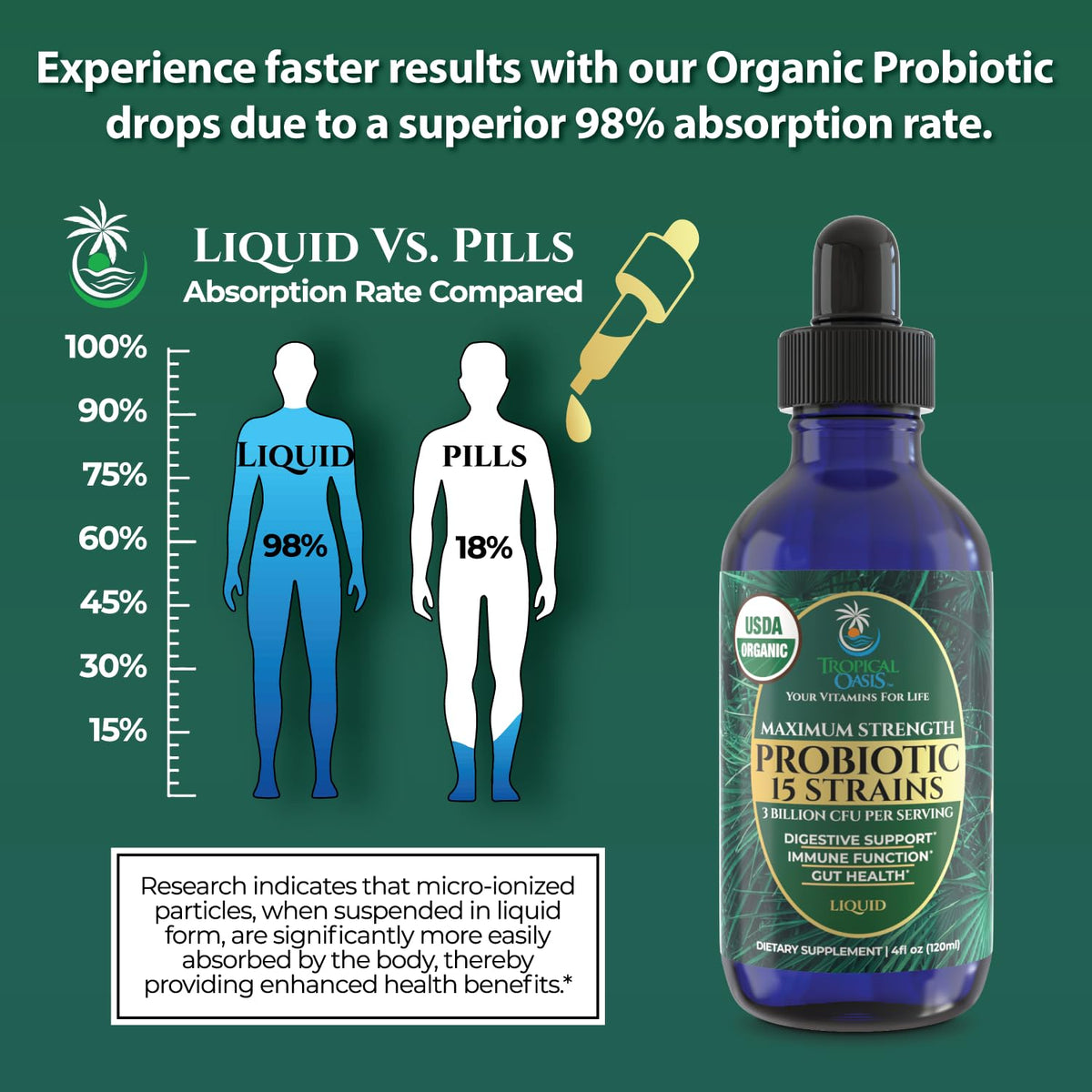 natural probiotics for daily wellness