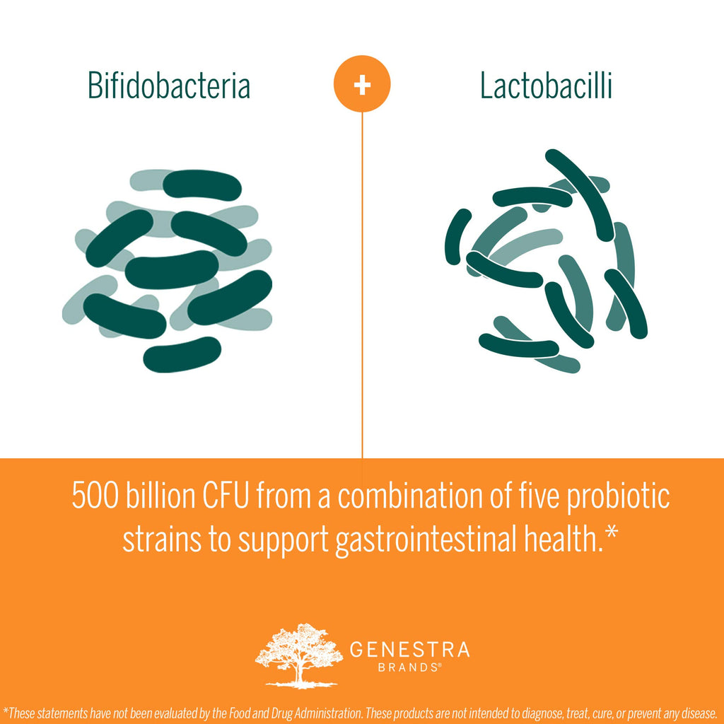 Natural probiotics for digestive comfort
