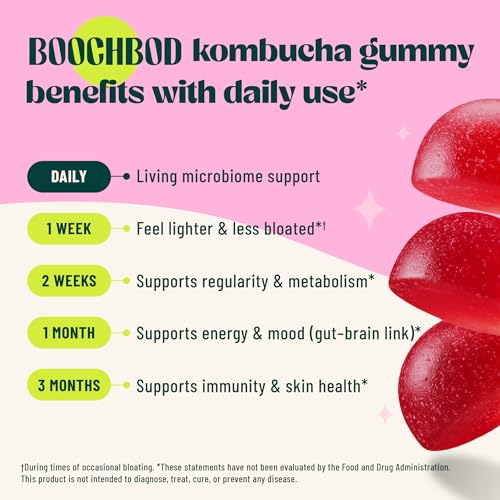 natural probiotics for digestive health